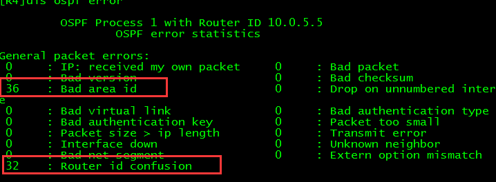 OSPF故障排除_dis ospf error-CSDN博客