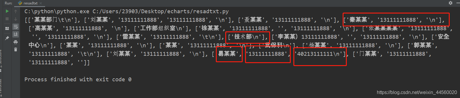 Python读取txt文档,每一行为一个列表,以空格分割python读取txt 每行是一组 Csdn博客