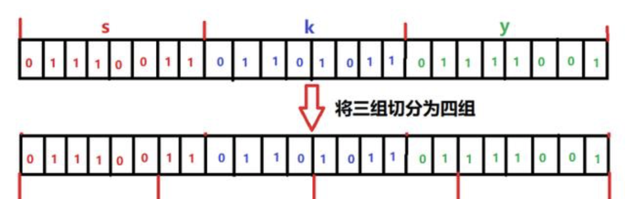 Base64原理加盐base64 Csdn博客 