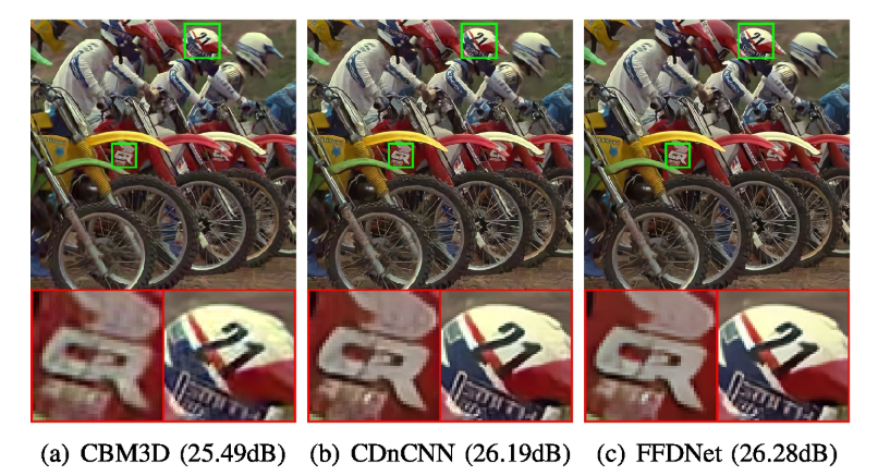 《FFDNet: Toward a Fast and Flexible Solution for CNN based Image Denoising》阅读笔记_6个小石头的博客-CSDN博客