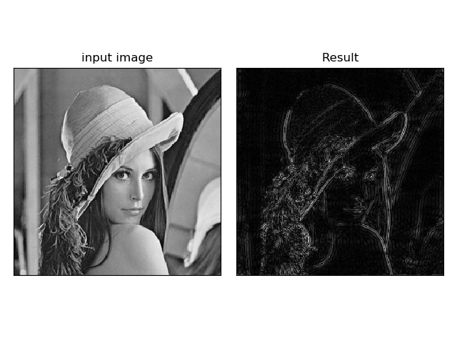 Opencv傅里叶变换_opencv dft输入多通道图像-CSDN博客