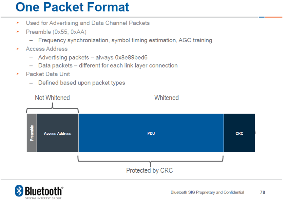[玩转BLE]蓝牙协议栈结构及链路层数据结构_蓝牙lle层长度-CSDN博客