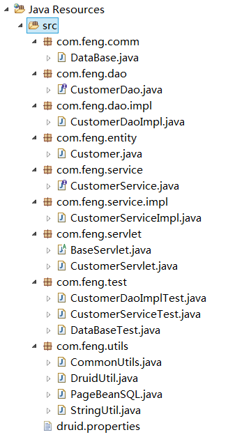 Jspservlet增删改查分页（多条件查询）jsp Servlet Jdbc Mysql 多条件查询实例 Csdn博客
