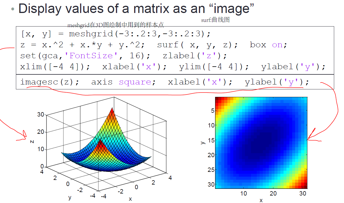 Matlab学习笔记（基础认识）_matlab中'modify'是什么意思-CSDN博客