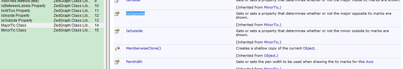 Winform中设置ZedGraph的X轴与Y轴的刻度不在对面显示_c# zegraph 隐藏xy刻度-CSDN博客