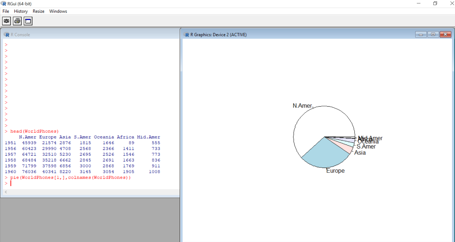 R语言的饼图 Pie Chart_r 饼图geom_arc_bar 加百分比_santiagoru的博客-CSDN博客