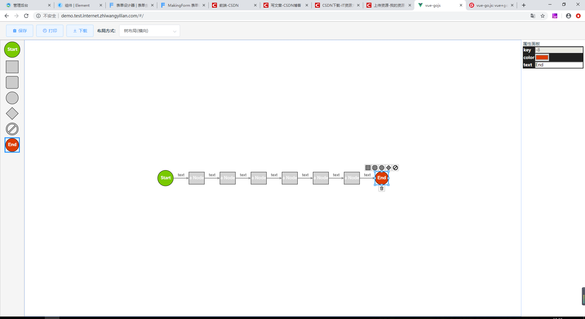 VUE+go.js实现流程图_go.js vue-CSDN博客