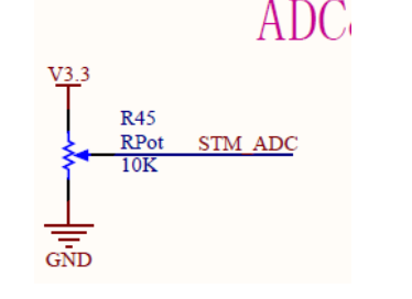 stm32（十七）ADC_stm32f407 adc-CSDN博客