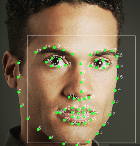 Python3+Dlib+OpenCv实现人脸识别及情绪分析_spyder python 人脸表情识别代码-CSDN博客