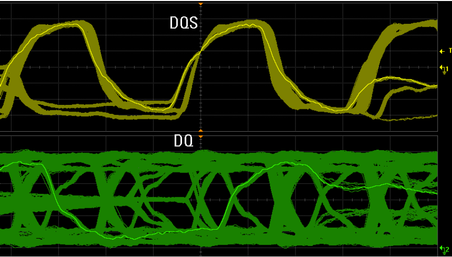 Agilent DDR 信号测试分析方案_测试ddr高速信号的示波器-CSDN博客