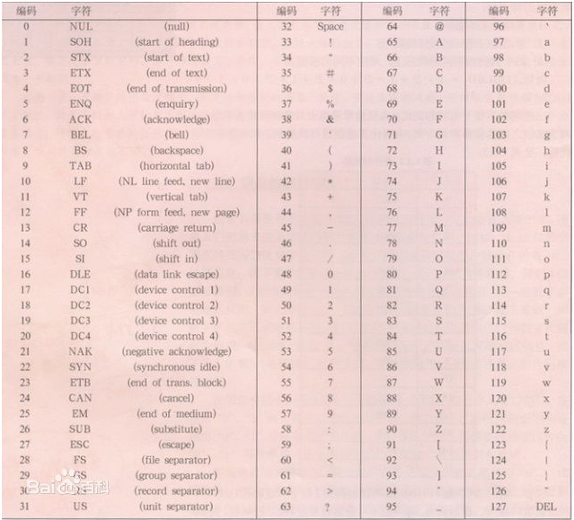 Sqlserver中使用函数去掉数据中的空格，批量删除数据中空格、换行符，替换字段中字符串sqlserver删除字段里面的空格并替换原来的字段值 Csdn博客 9617
