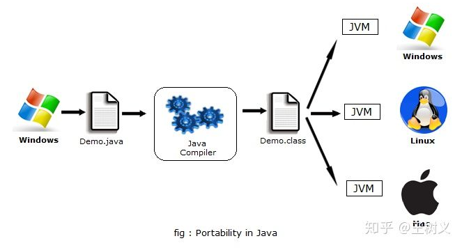 如何利用 mybinder把一个 github repo 一键转换成 Jupyter Lab 运行环境-CSDN博客