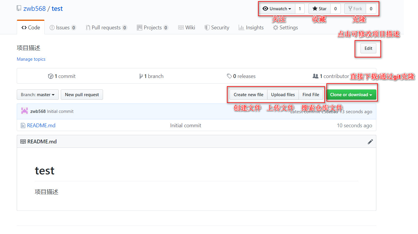 【Github】使用github_gitee官网看log-CSDN博客