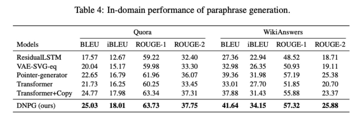 paper解读：Decomposable Neural Paraphrase Generation_为什么要保证模型decomposable-CSDN博客
