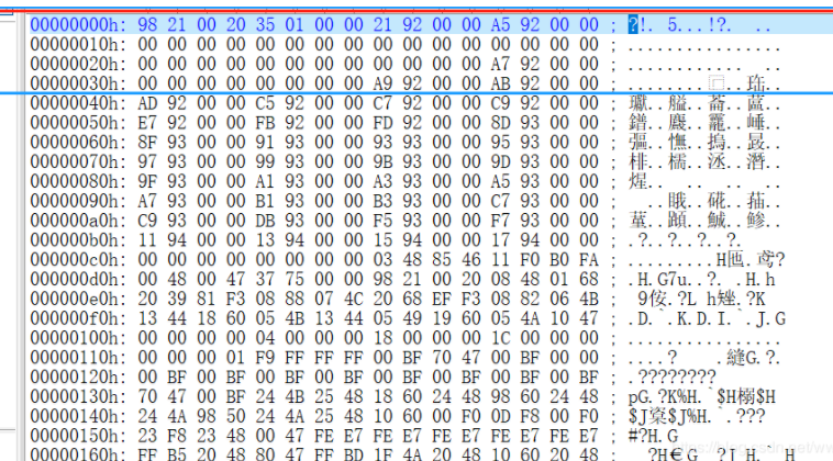 MCU升级文件HEX、BIN、S19格式概述_s19文件-CSDN博客
