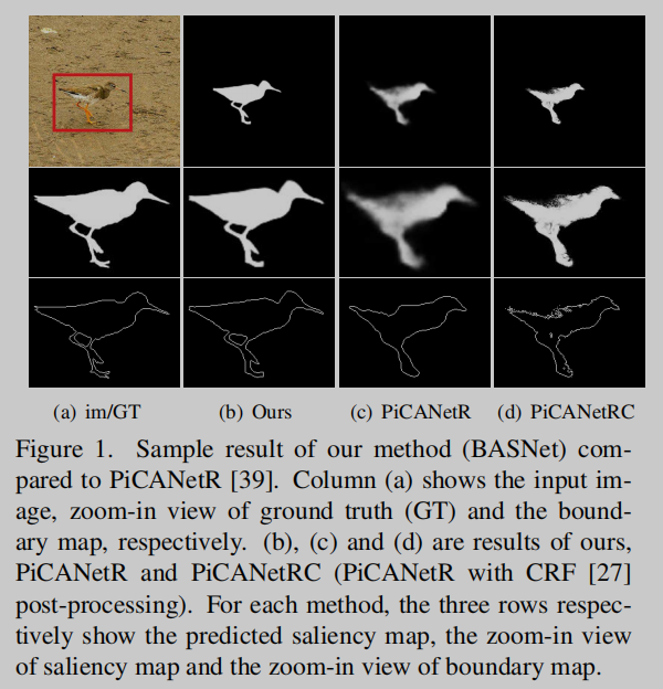 BASNet: Boundary-Aware Salient Object Detection论文学习_basnet: boundary-aware salient object ...