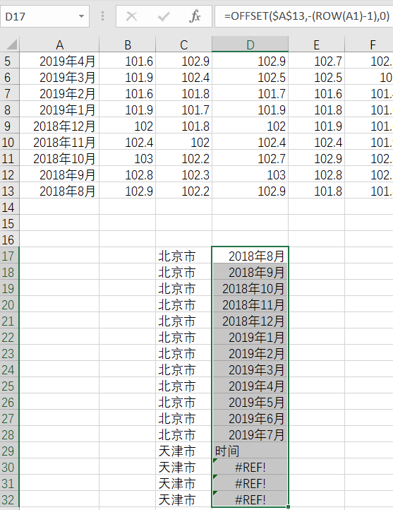 Excel中OFFSET函数（二）——“一个矩阵转换为三列数据”_excel矩阵转化为三列-CSDN博客