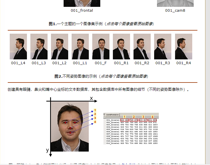 人脸表情数据集集合整理——数据集构建新的体会-CSDN博客