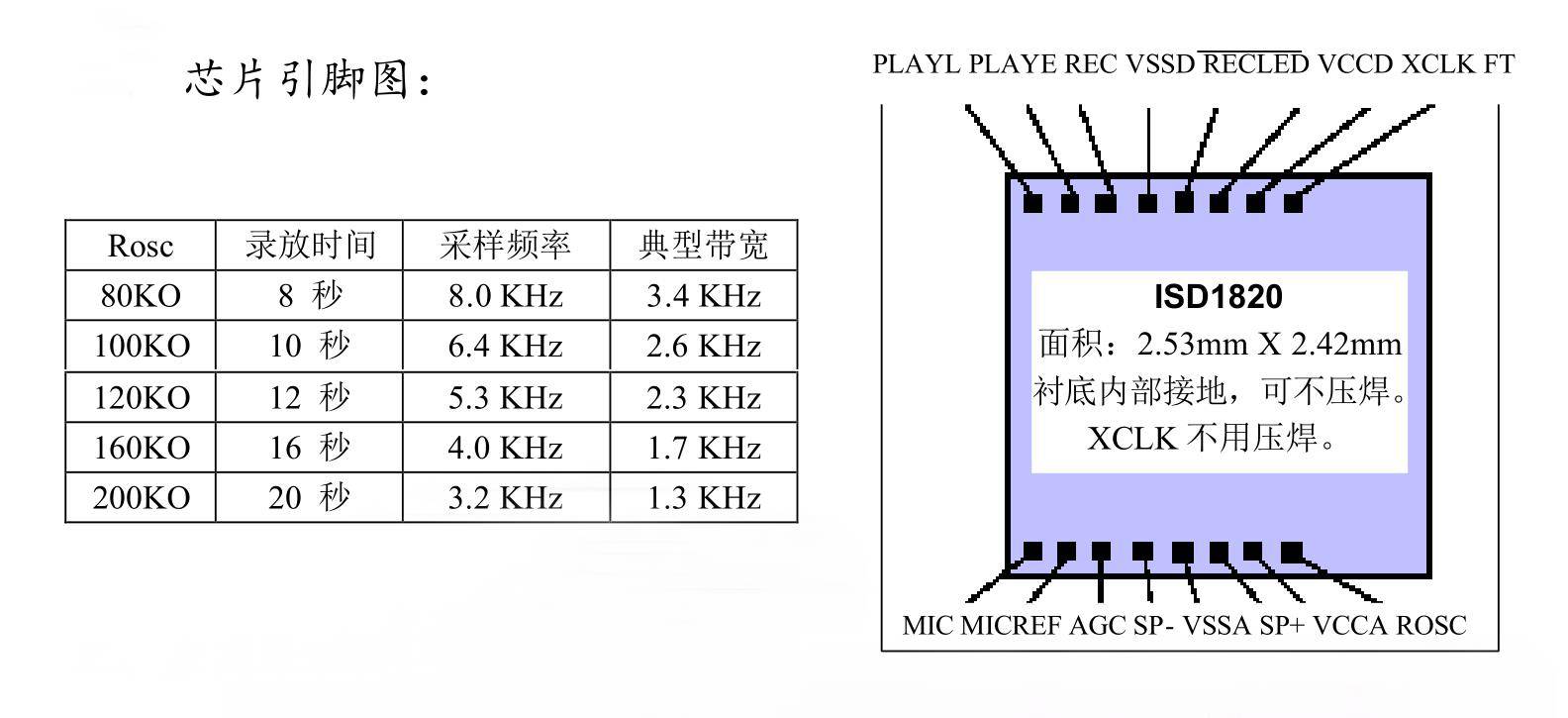 「雕爷学编程」Arduino动手做（31）——ISD1820语音模块_isd1820录放音模块和mind+-CSDN博客