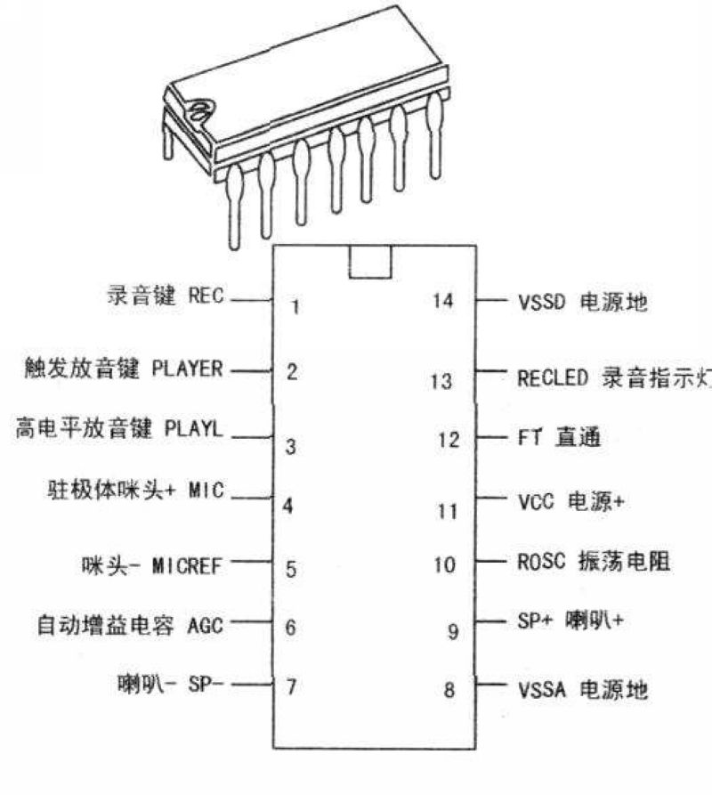 「雕爷学编程」Arduino动手做（31）——ISD1820语音模块_isd1820录放音模块和mind+-CSDN博客