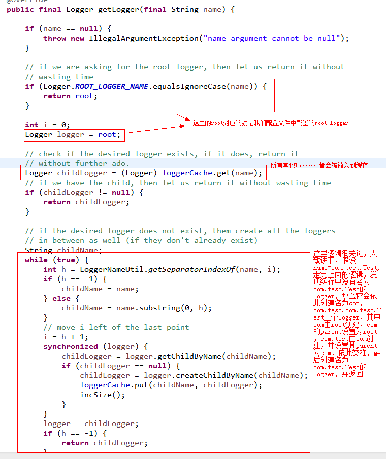 slf4j和logback日志框架详解_logback和slf4j-CSDN博客