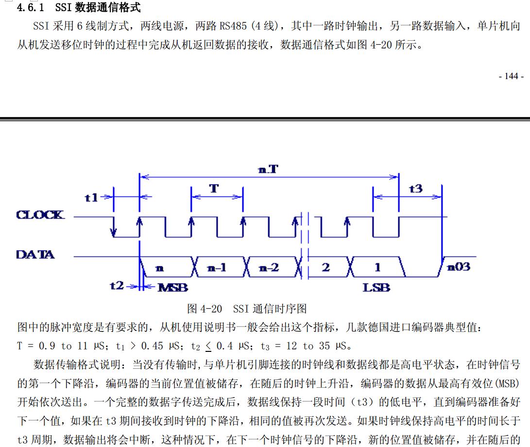 Stm32与绝对式编码器的ssi接口进行通信stm32g431有ssi组件吗 Csdn博客 