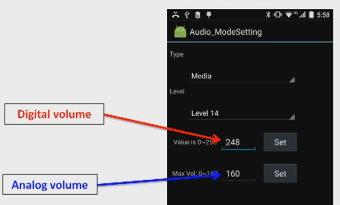 【Android Audio 入门 五】--- AudioSW介绍_analog volume-CSDN博客