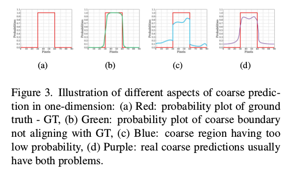 BASNet: Boundary-Aware Salient Object Detection论文学习_basnet: boundary-aware salient object ...