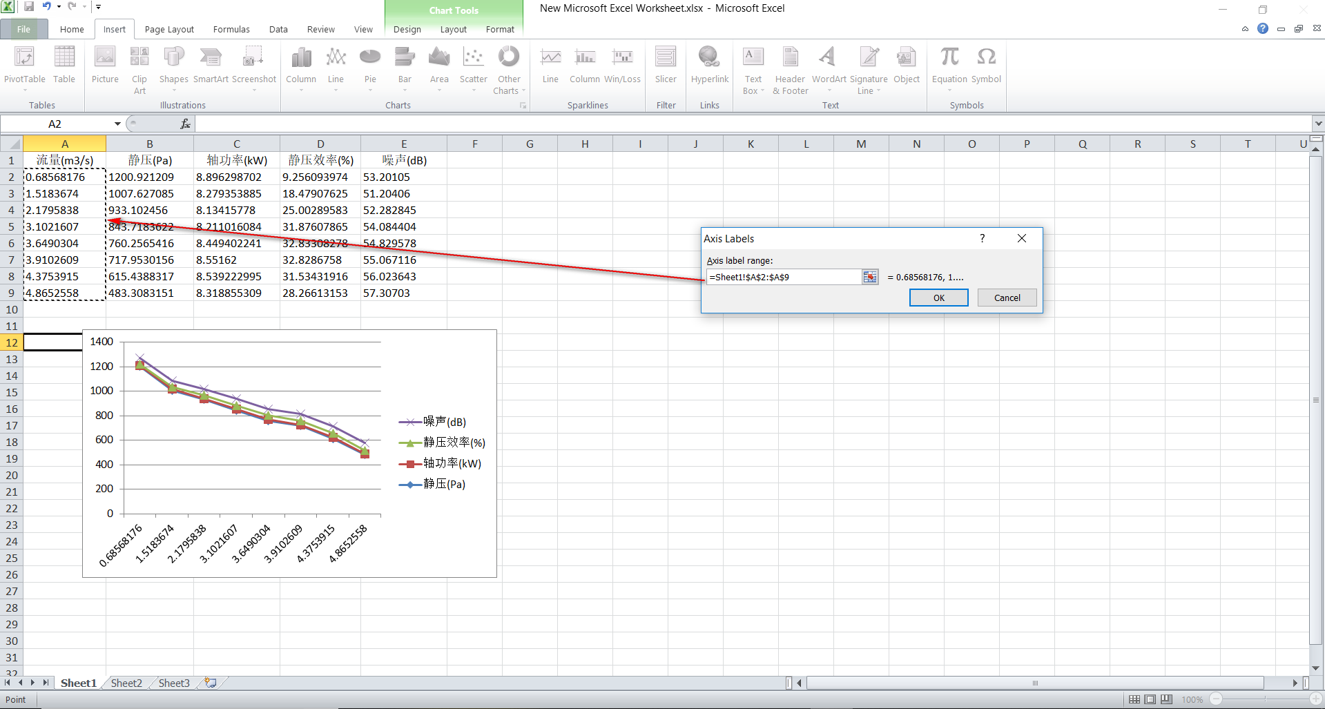 Excel作图汇总 - Excel2010_excel 2010 画图大全-CSDN博客
