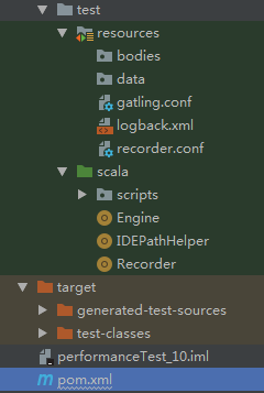 Gatling基本教程—1-CSDN博客