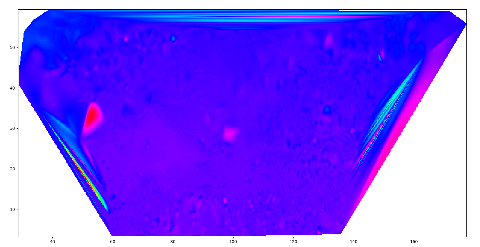走出 Scipy 的深坑：用 Numpy 实现散列数据网格化python根据n维数组绘制格点图 Csdn博客
