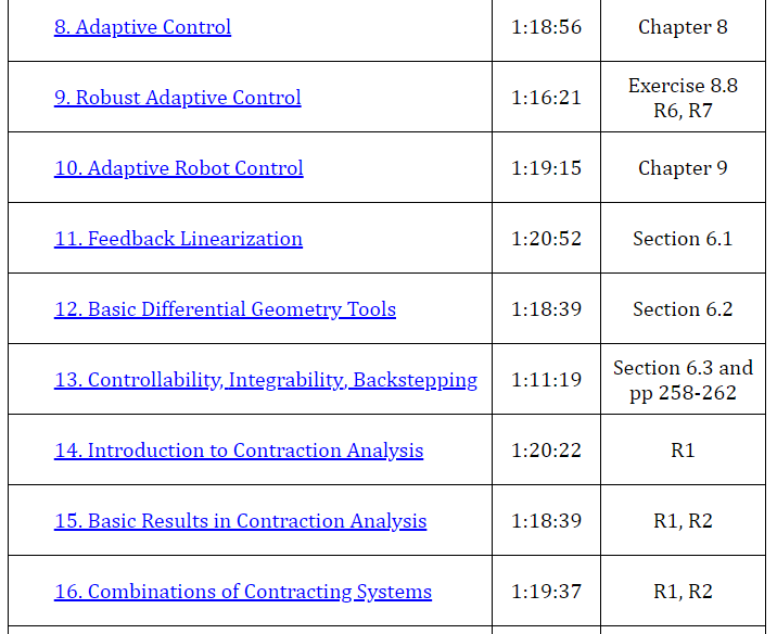 Applied Non Linear Control_听课笔记1--《应用非线性控制》_applied nonlinear control-CSDN博客