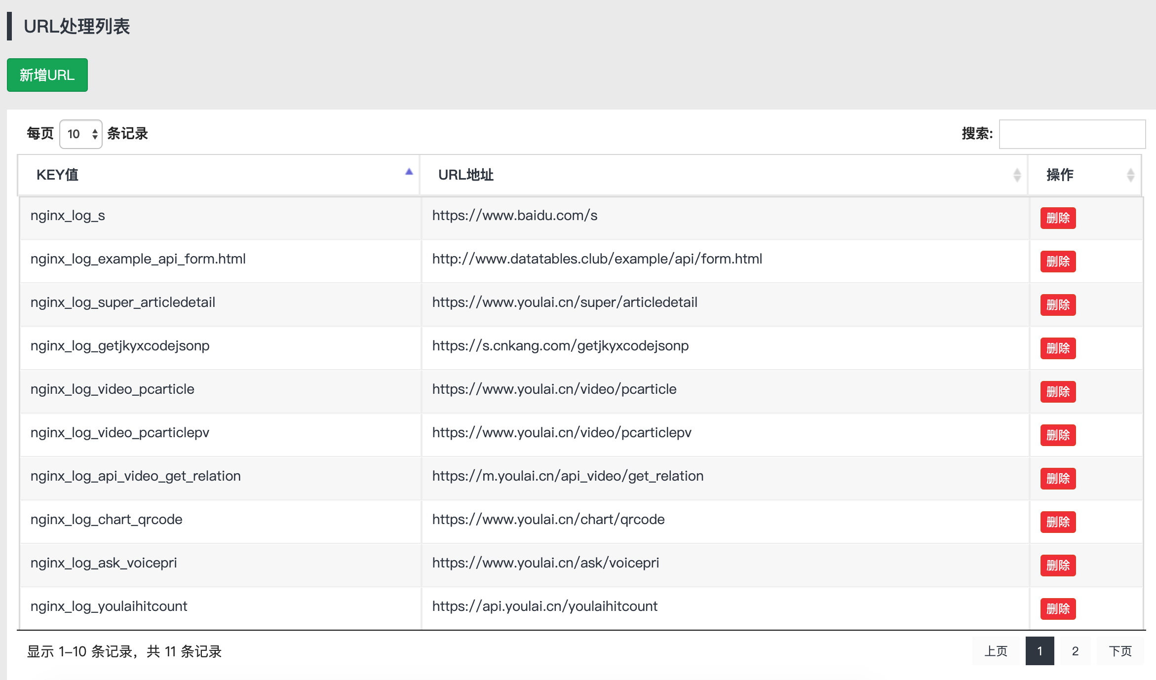 TP5后台处理数据+Datatables 前台渲染数据知识点小结_tp -CSDN博客
