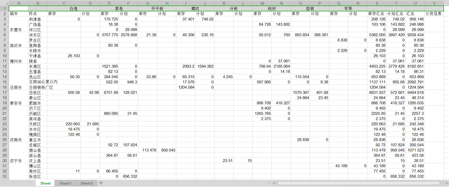 WPS如何将两张xls表（格式相同，数据部分不同）数据不同部分字体变红且在同一个表中同时显示有差异的两个数据_wps怎么让俩个工作簿同一个位置染色-CSDN博客