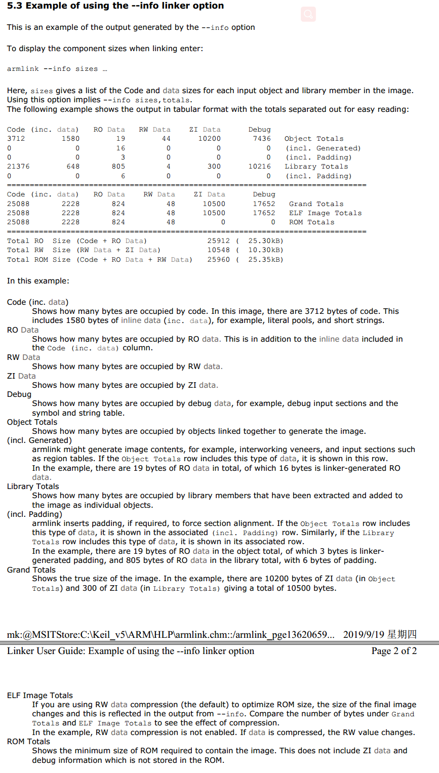 关于Keil 编译内存信息Program size: Code, RO-data , RW-data, ZI-data 的解释_逝者_如斯的博客-CSDN博客