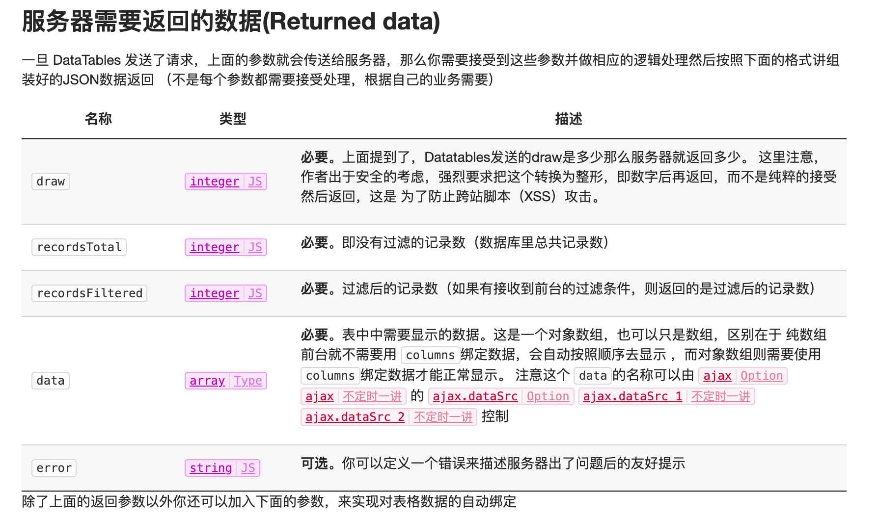 TP5后台处理数据+Datatables 前台渲染数据知识点小结_tp -CSDN博客