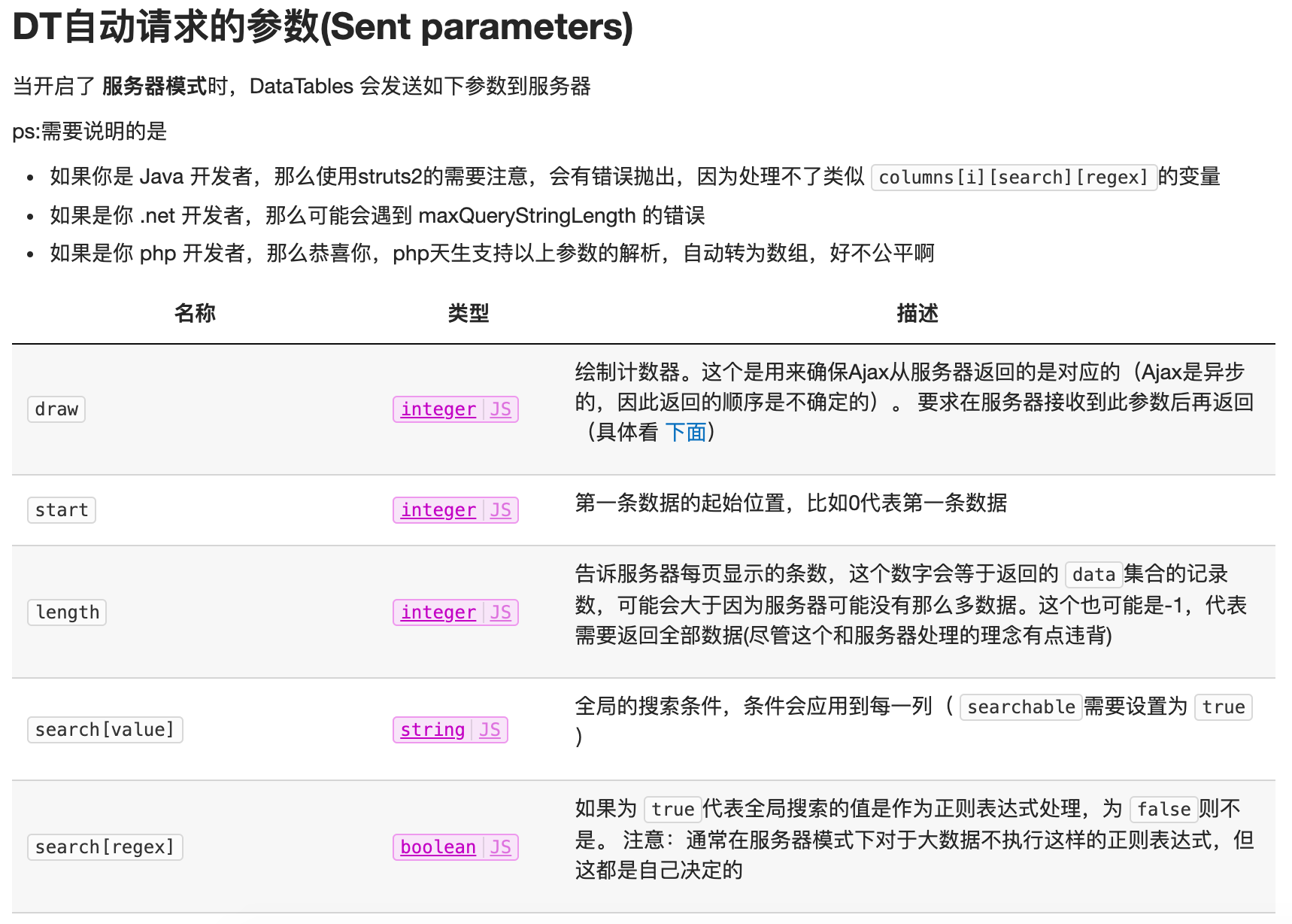 TP5后台处理数据+Datatables 前台渲染数据知识点小结_tp -CSDN博客