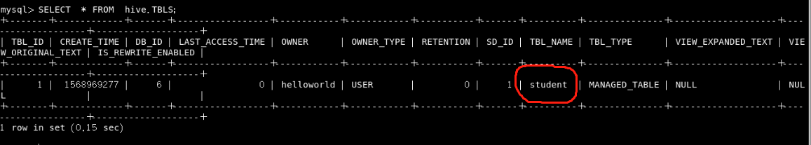 CentOS7下配置好Hive后检测是否安装成功_hadoop+hive测试是否成功-CSDN博客