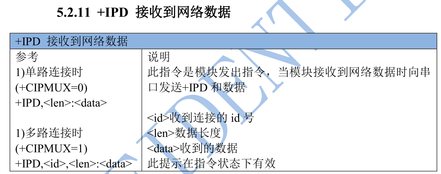 3、esp8266入门（at模式）——手机与esp8266通信（ap模式）手机连接esp8266 Csdn博客
