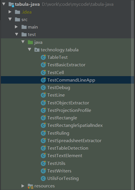 Java用tabula解析pdf文件中的表格tabulapdf 识别每页表格 Csdn博客