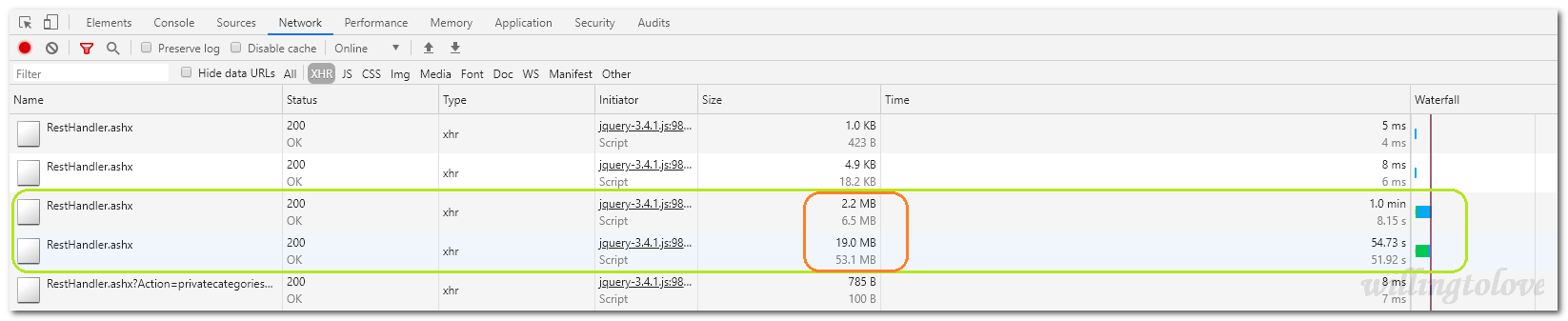 js ajax请求成功，response显示 “failed to load response data”_ajax failed to load response-CSDN博客