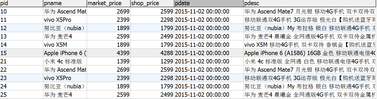 Javaweb实现增删改查操作操作基于单文件组件实现table组件的增删改查的web实验 Csdn博客