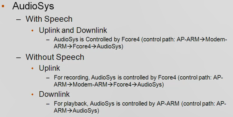 【Android Audio 入门 四】--- AFE 介绍_audio afe-CSDN博客