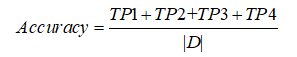 细粒度情感分析（Aspect Based Sentiment Analysis, ABSA），一个从零开始的案例教程【Python实现】_erine-tiny细粒度情感分析-CSDN博客