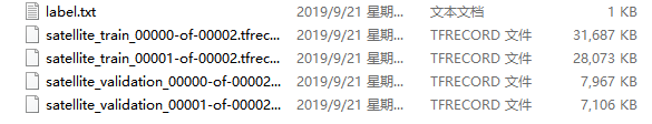 Tensorflow(十七)训练自己的图像识别模型(基于vgg16)tensorflow Vgg16模型预测mnist Csdn博客