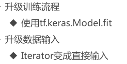 Tensorflow-keras实战（十）：Tf1.0计算图构建与自定义estimator_keras计算图,删除并替换节点-CSDN博客