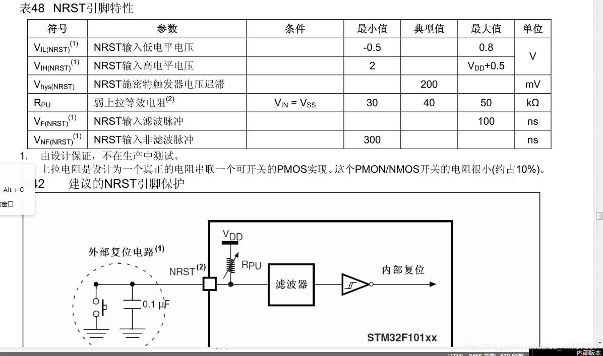 Stm32晶振工作一段时间停振32k晶振停振 Csdn博客