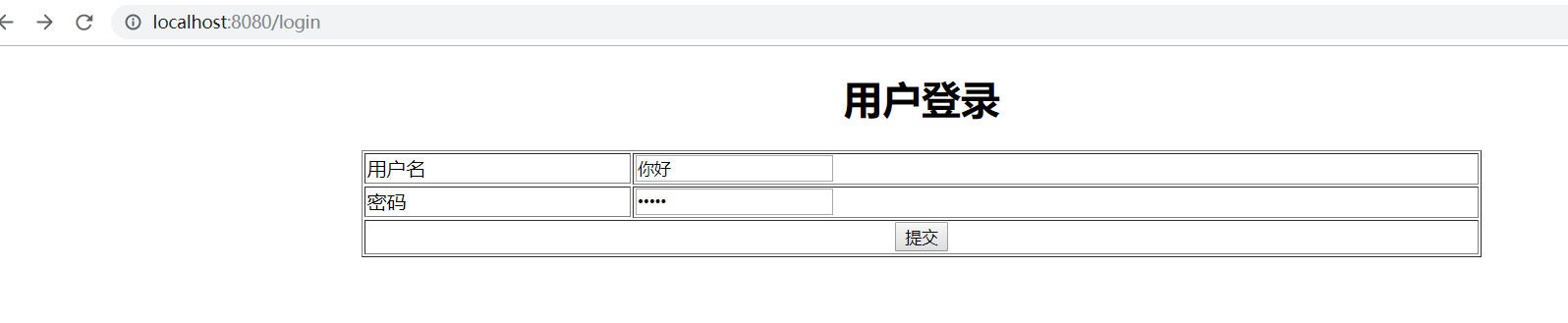 Springmvc （四）—— 利用ssm实现一个简单的登录功能 Springmvc整合ssm做一个登录 Csdn博客
