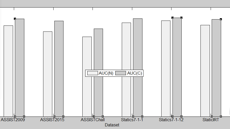 Matlab bar画图-CSDN博客