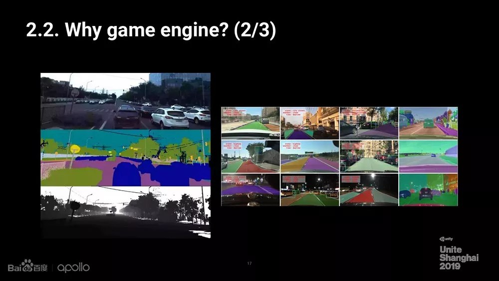 基于Unity的自动驾驶模拟总结(Apollo)_unity apollo-CSDN博客